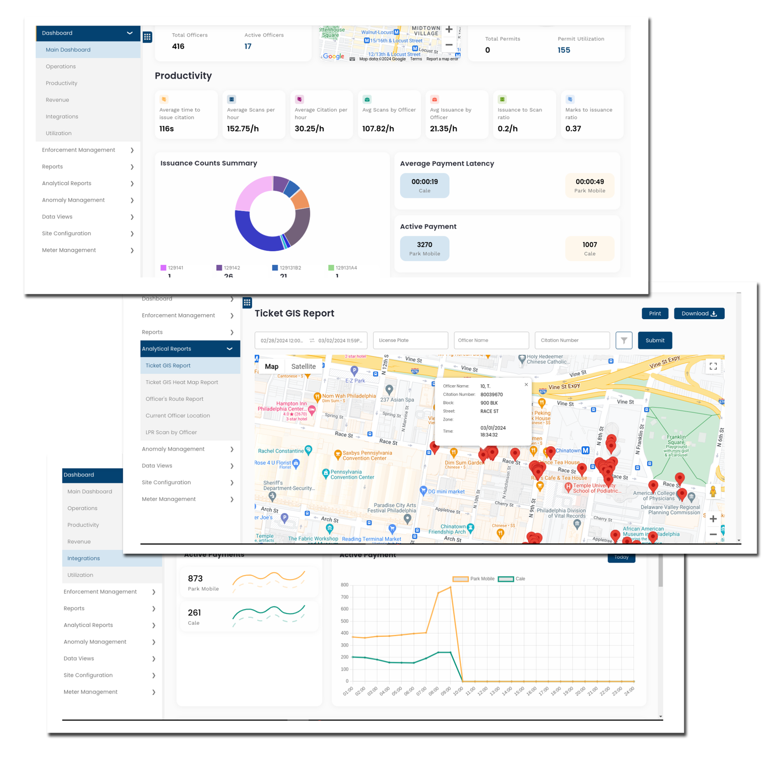 Enforcement - Intelligent Parking, LLC